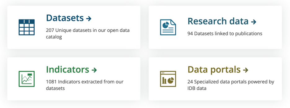 IDB | Open Data: Unlocking the door to knowledge