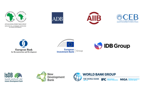 IDB | Multilateral Development Banks